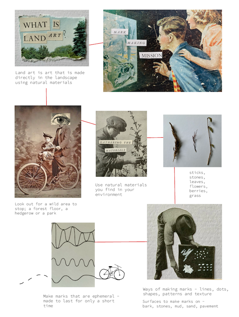 Mark Making Mission Leitrim Cycling Festival